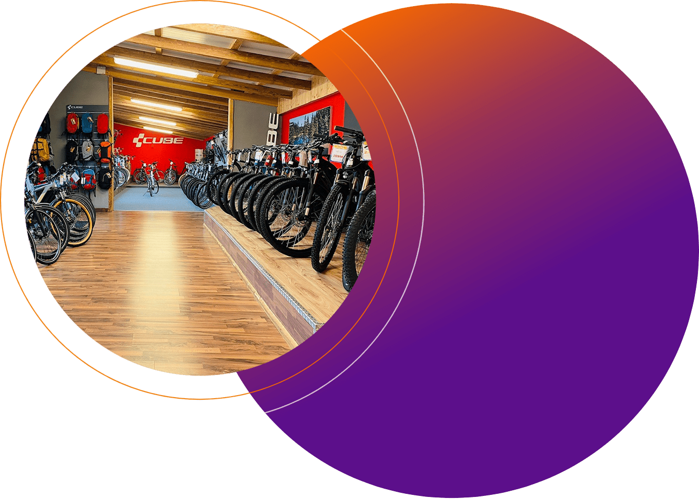 Industri Retail - Aruba Synetcom